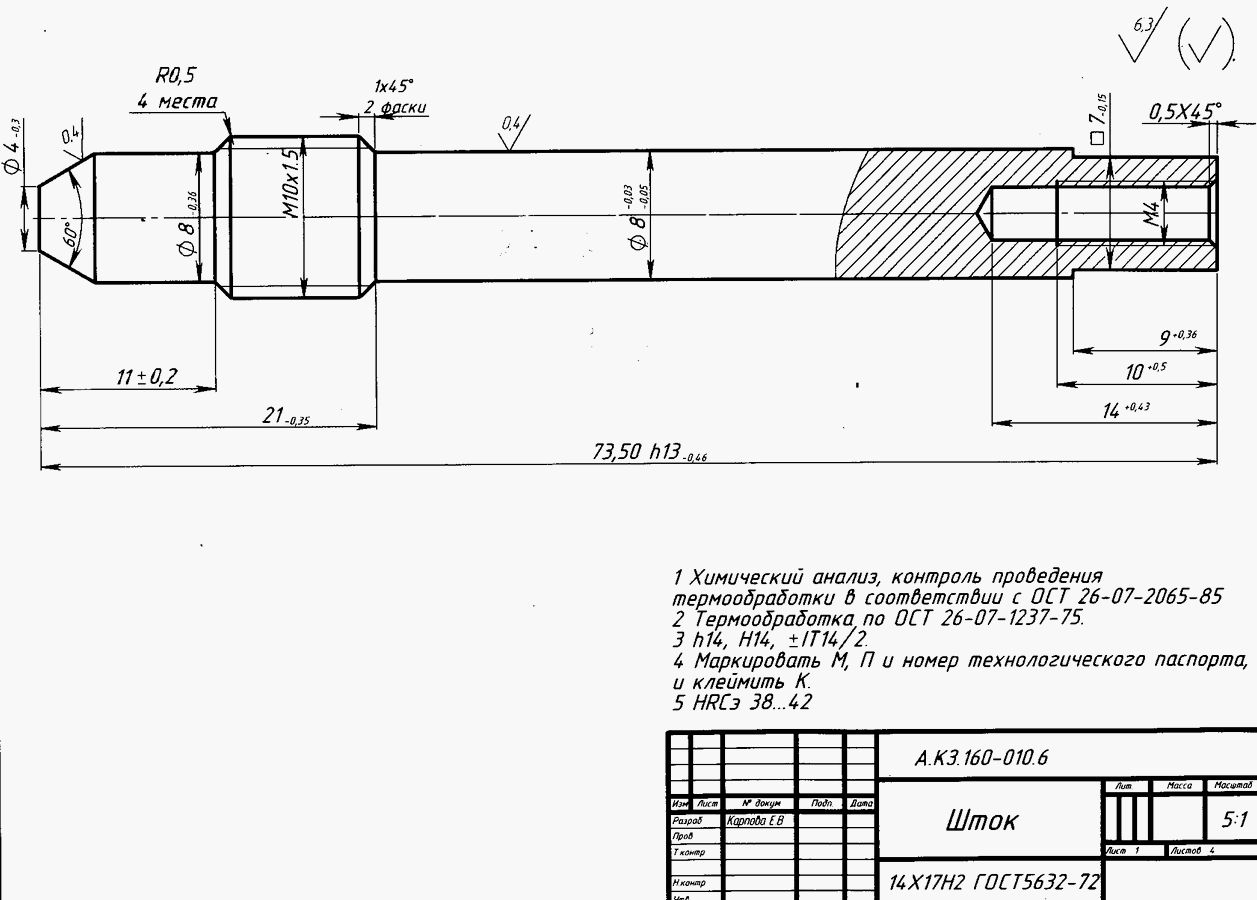 Биржа субконтрактов - ЗАКУПКА 253 - Техническое задание-2